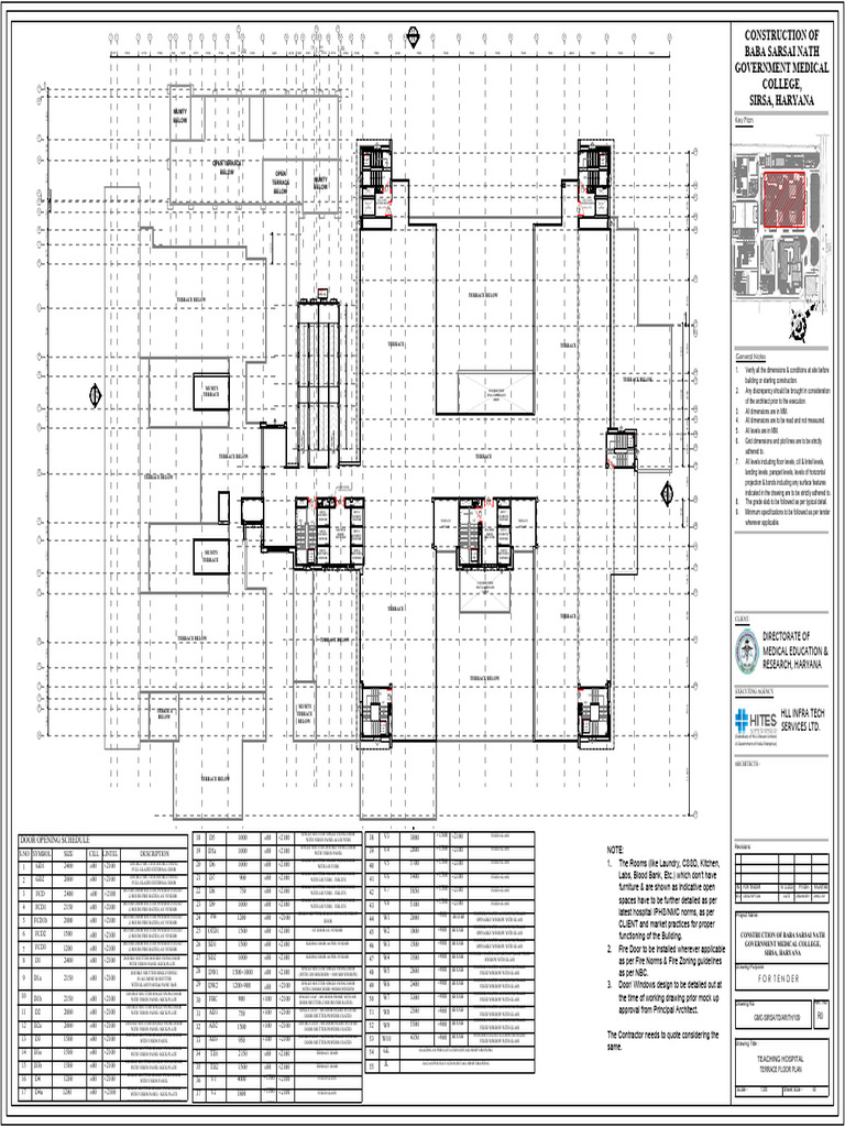 Sirsa Medical College Construction Plan | PDF