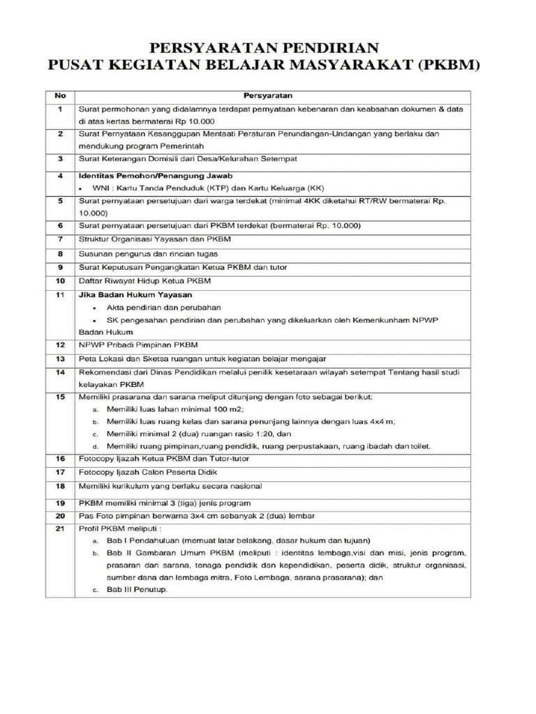 PERSYARATAN PENDIRIAN PKBM | PDF