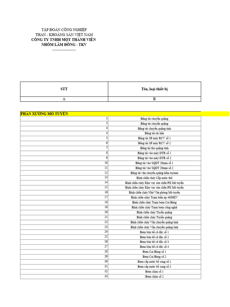 BCCP TB | PDF