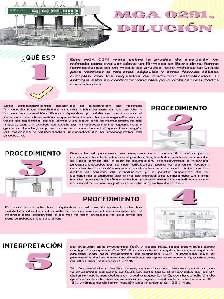 Mga 0291 | PDF | Tableta (Farmacia)