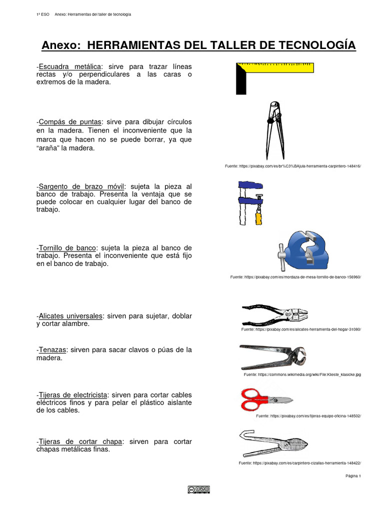 Anexo 1 Herramientas | PDF
