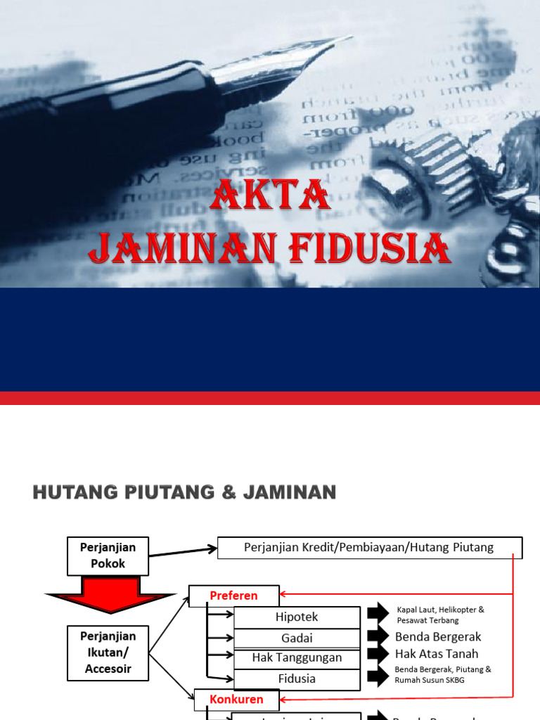 Materi Kuliah-Jaminan Fidusia | PDF