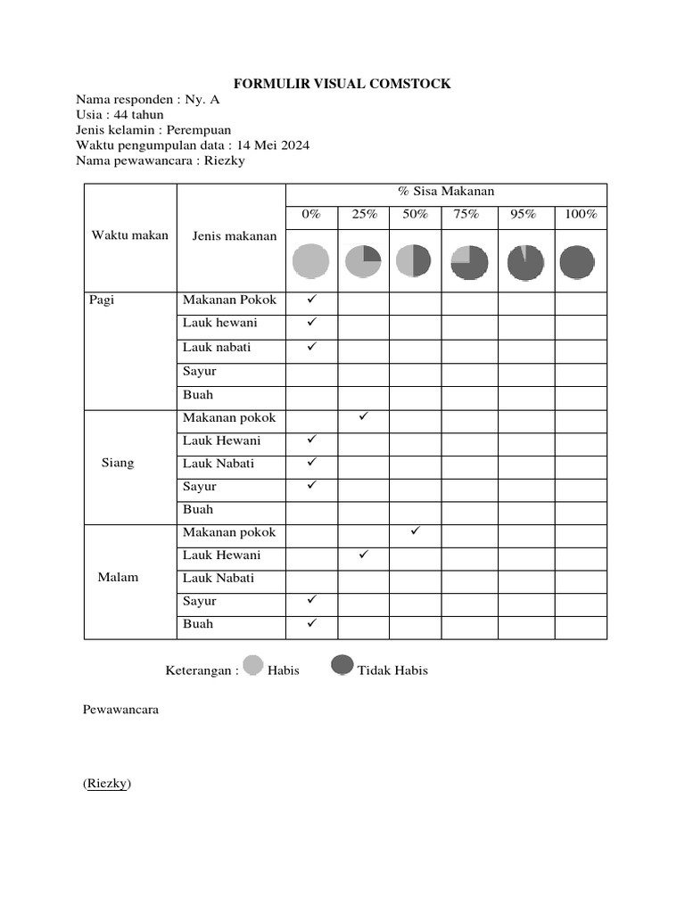 Visual Comstock (Riezky) | PDF