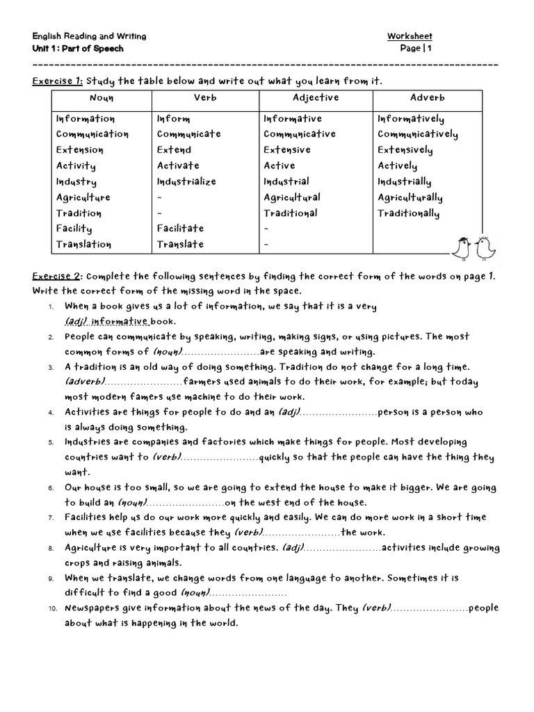 unit 1 part of speech 66 | PDF | Adverb | Grammar