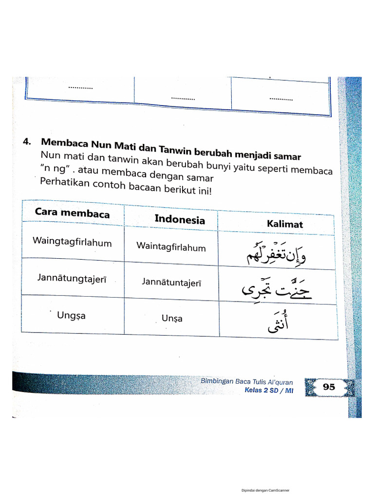 BTQ 2 Membaca Dengan Samar | PDF