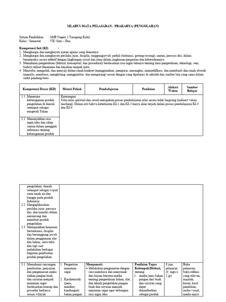 Silabus Prakarya Pengolahan VII | PDF | Kesehatan Holistik | Sains & Matematika