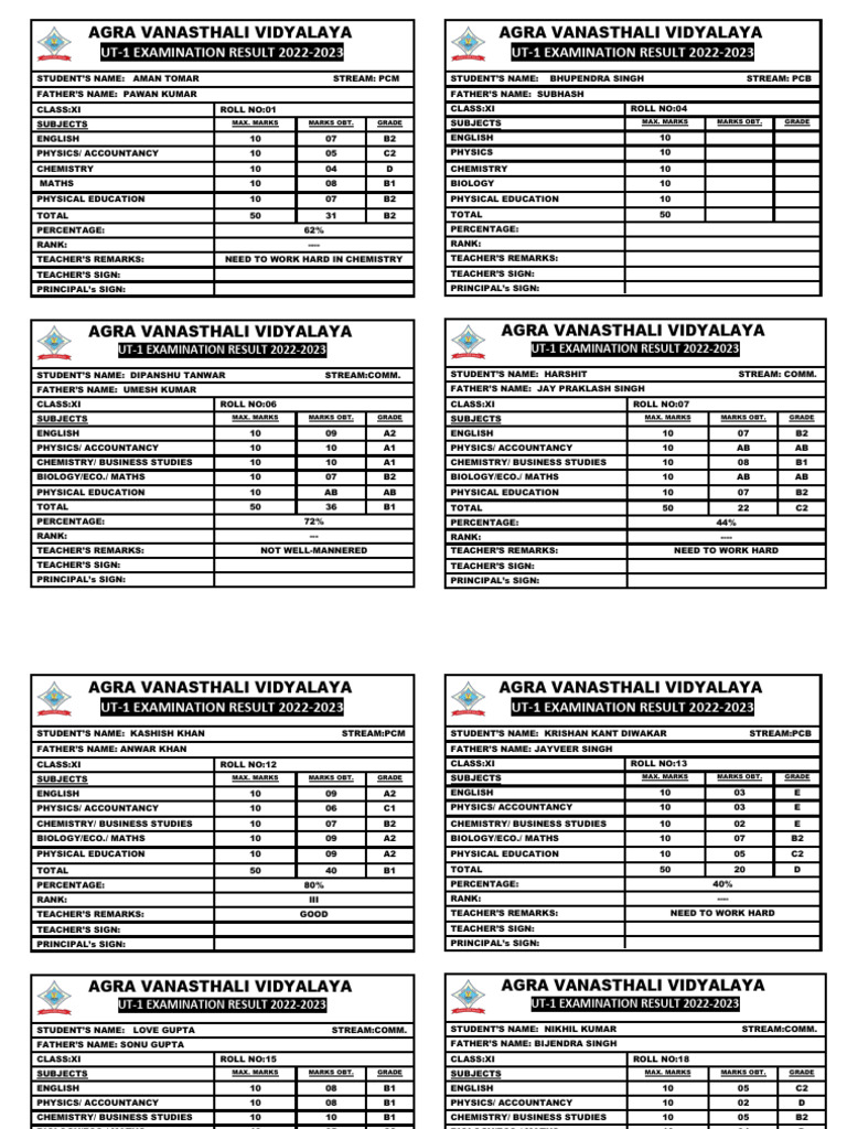 Class 11 Ut - 1 Report Card | PDF | Physical Sciences | Natural Sciences