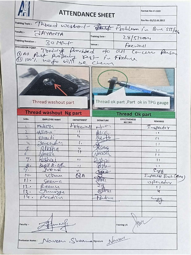 BKT B55500460000 Thread Washout | PDF