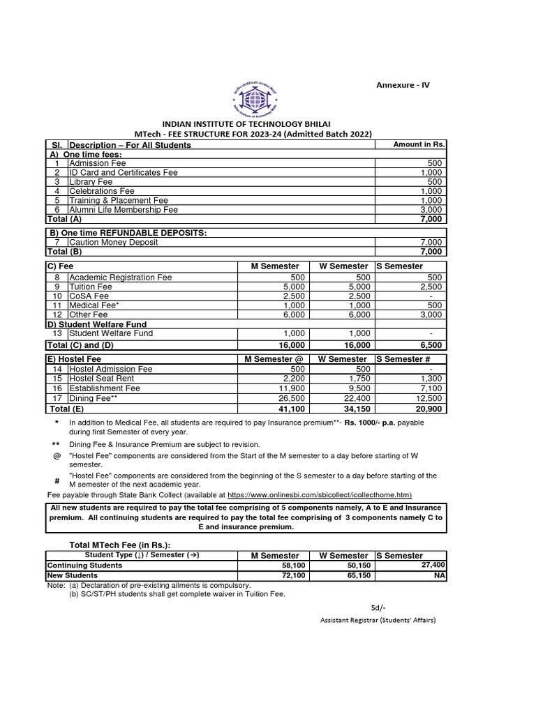 Annexure - IV | PDF | Fee | Service Industries