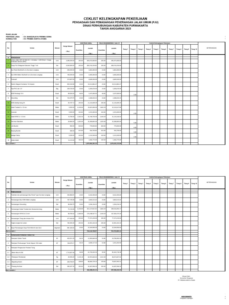 Form Ceklist Pekerjaan Pju | PDF