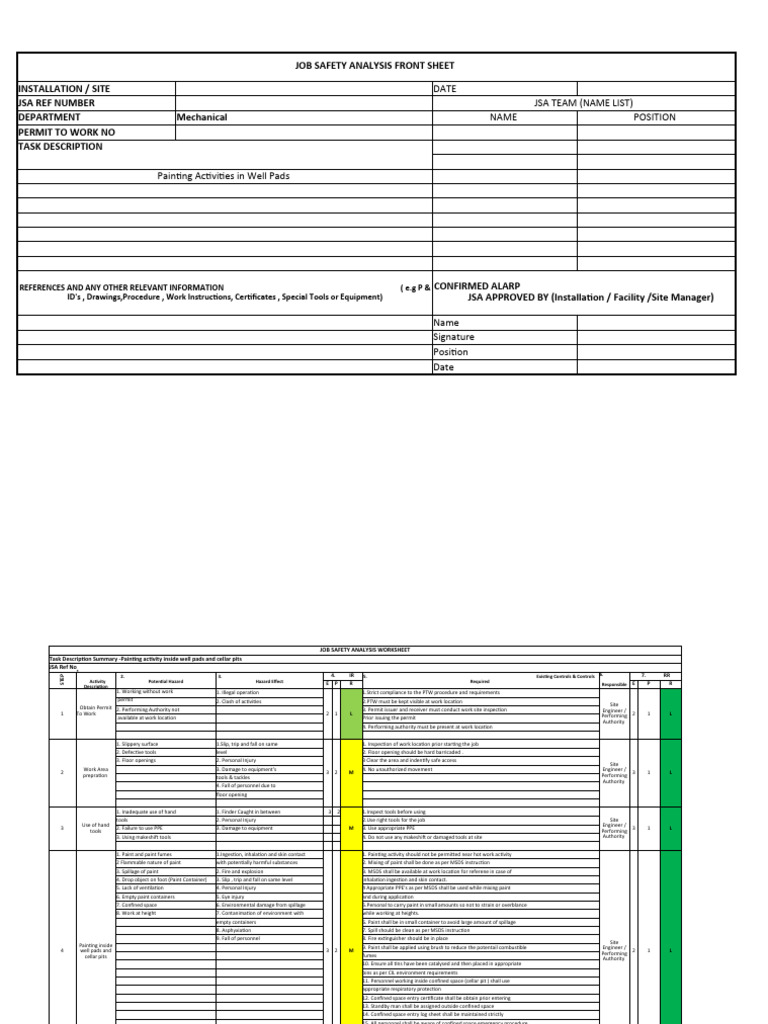 JSA- Painting Work | PDF | Risk | Safety