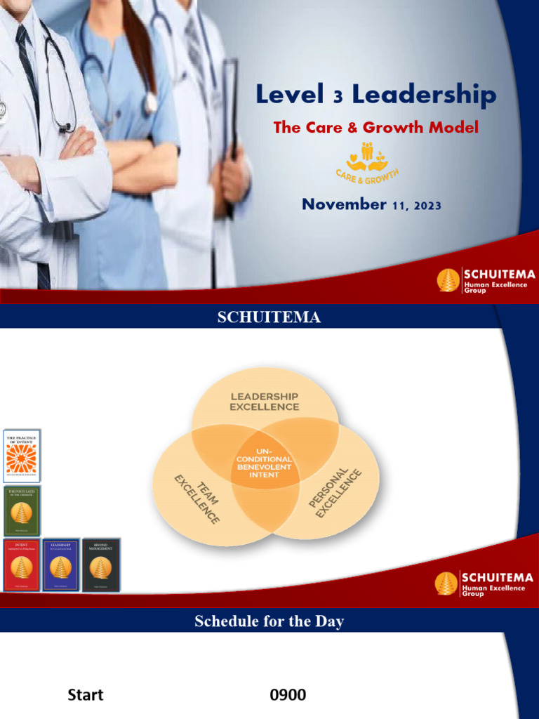 Presentation - Level 3 Leadership - The Care & Grwoth Model - 1 Day ...