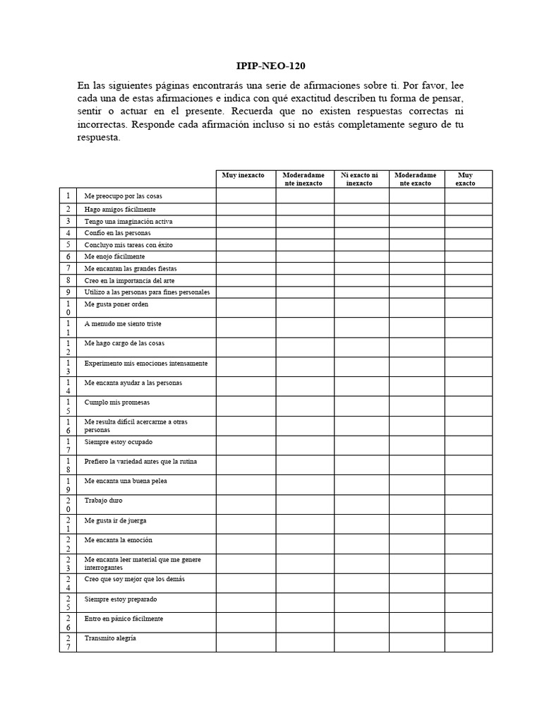 Test IPIP-NEO-120: Evaluación Personal | PDF | Relaciones personales ...