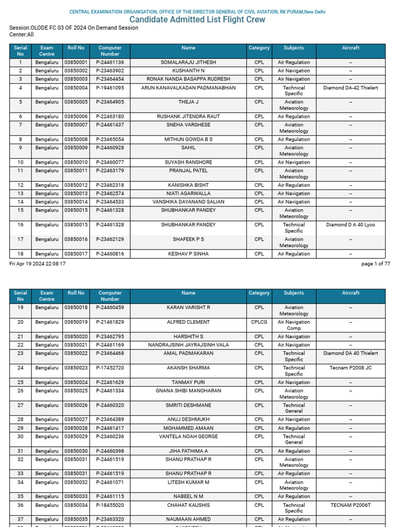 PDFViewer JSP | PDF | Aeronautics | Transport