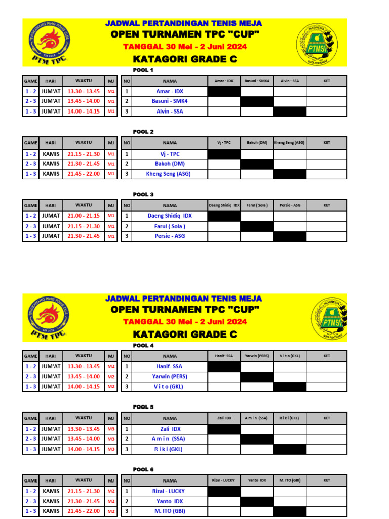 Skema Pool Grade C | PDF