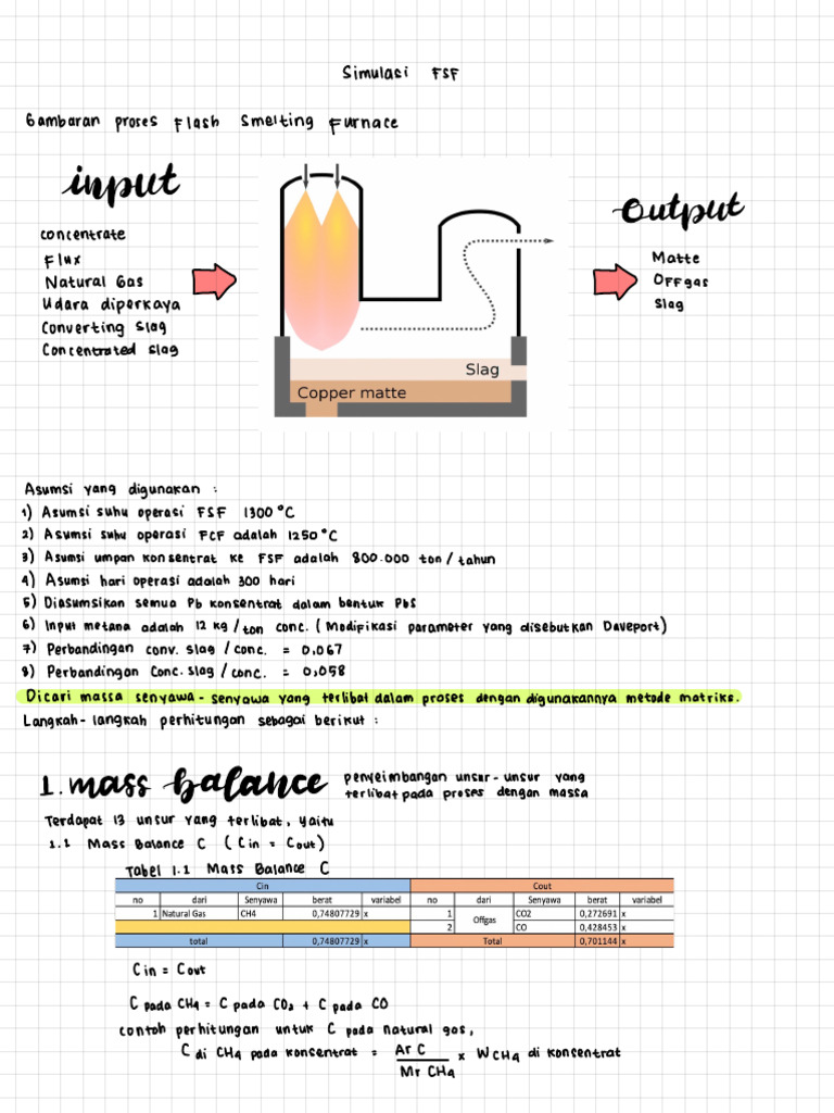 Simulasi Proses Flash Smelting Furnace | PDF