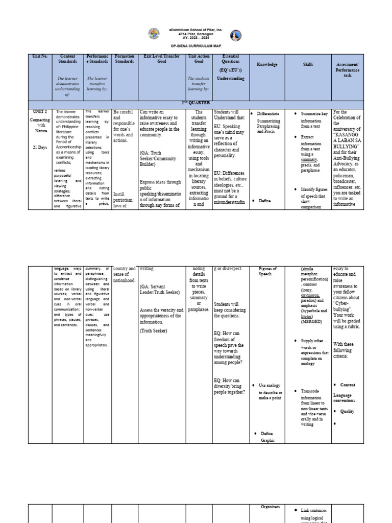 OP-SIENA Curriculum Map 2023-2024 | PDF | Learning | Nonverbal Communication