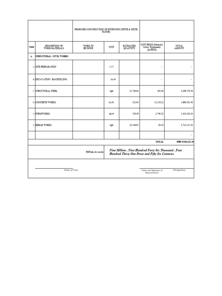 Proposed Extension (FIFTH & SIXTH FLOOR) | PDF | Architectural Design ...