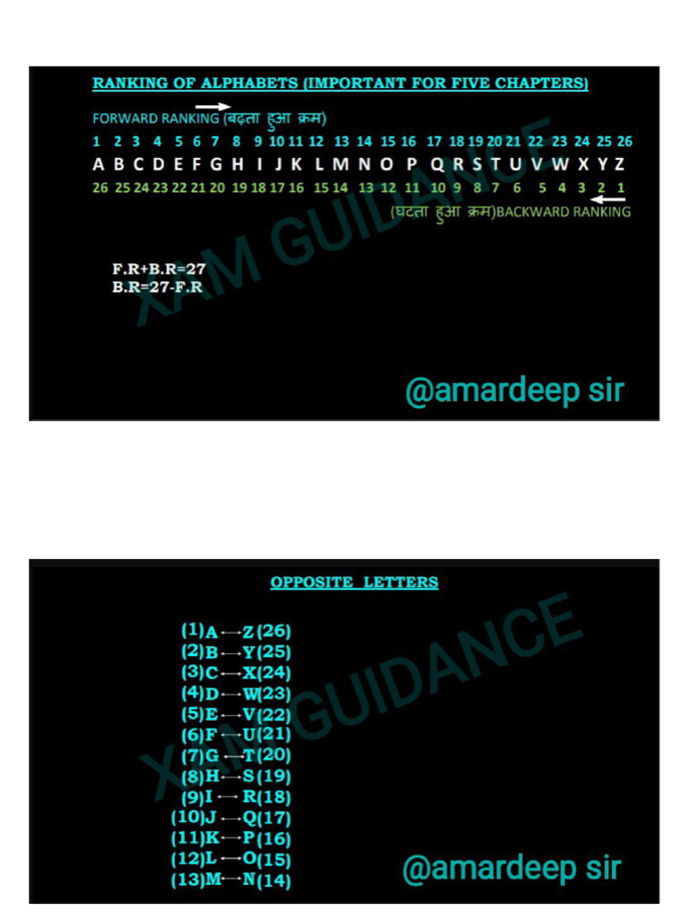 Alphabet Positions | PDF