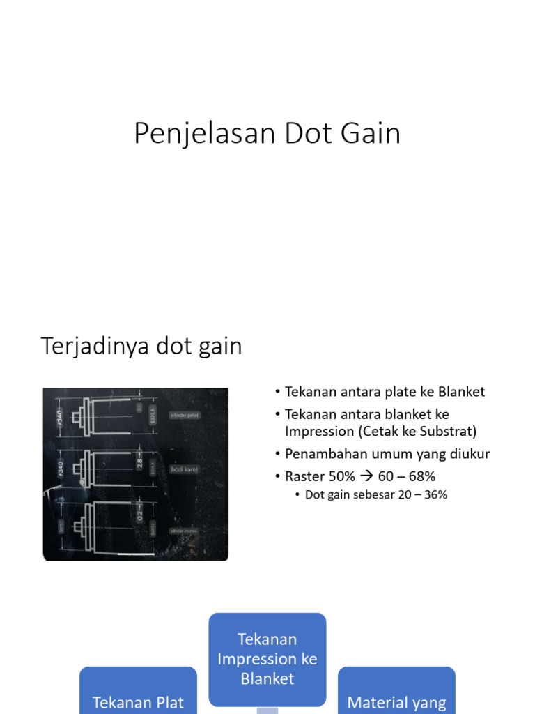 Memahami Dot Gain dalam Percetakan | PDF