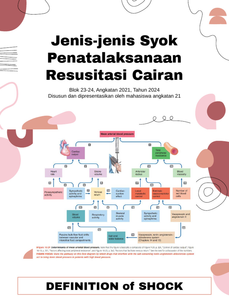 Jenis Jenis Syok Penatalaksanaan Resusitasi Cairan | PDF