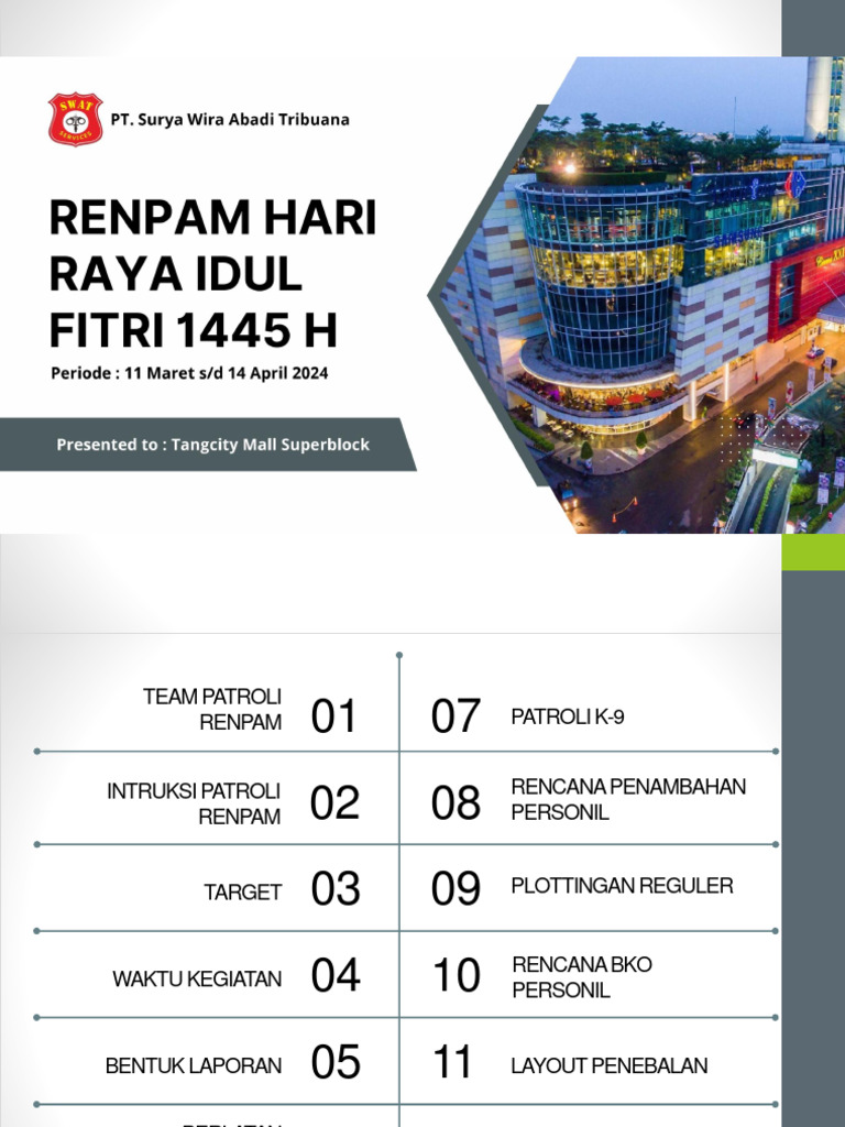 Renpam Hari Raya Idul Fitri (April 2024) | PDF