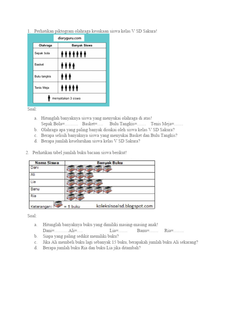 Ulangan MTK Data | PDF