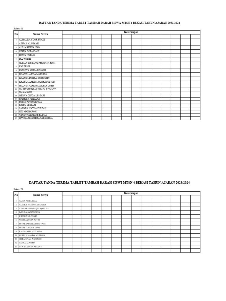FORM Tanda Terima Tablet Tambah Darah Kelas 87 | PDF