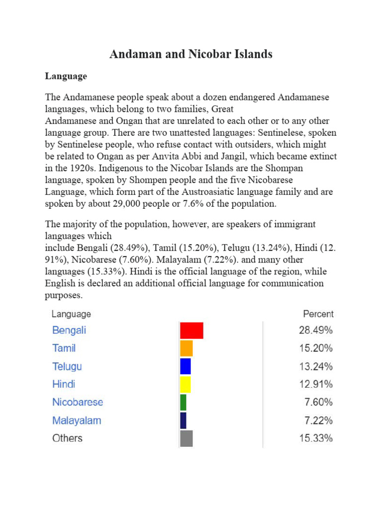 Andaman and Nicobar Islands | PDF | Earth Sciences | Physical Geography