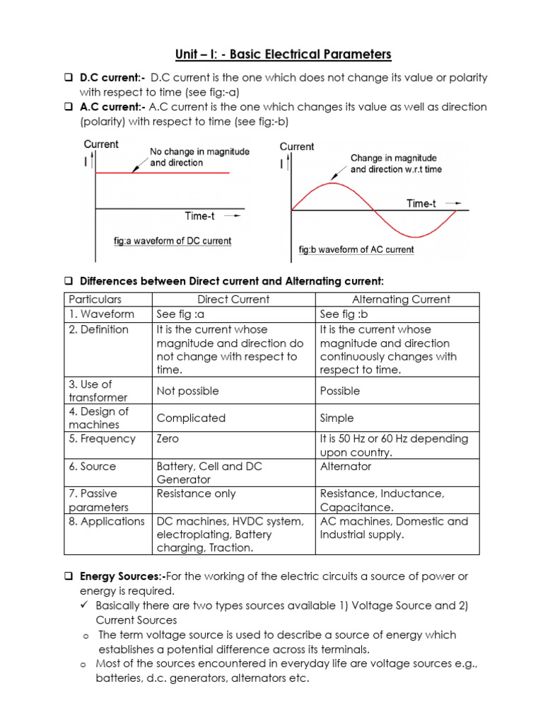 Basic Electrical Parameters | Download Free PDF | Resistor | Watt