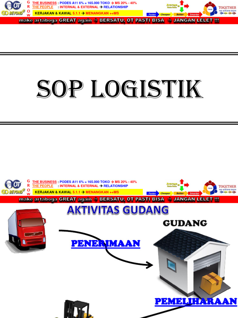 Proses Penerimaan dan Retur Barang Gudang | PDF