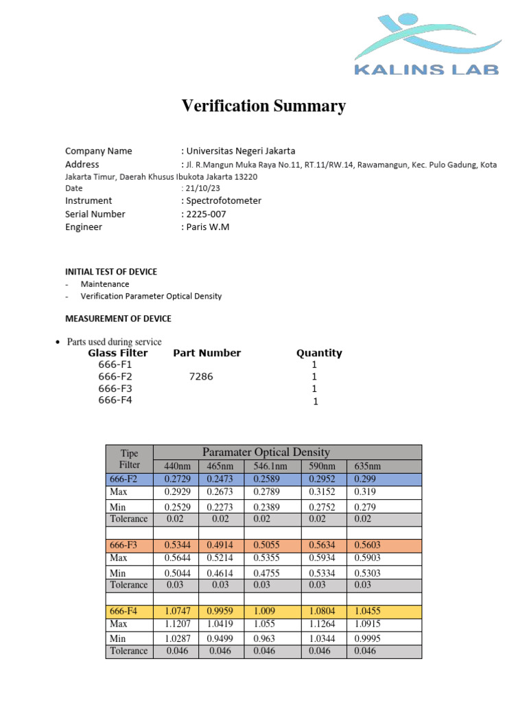 Spectrophotometer Verification Report | PDF | Optical Filter ...