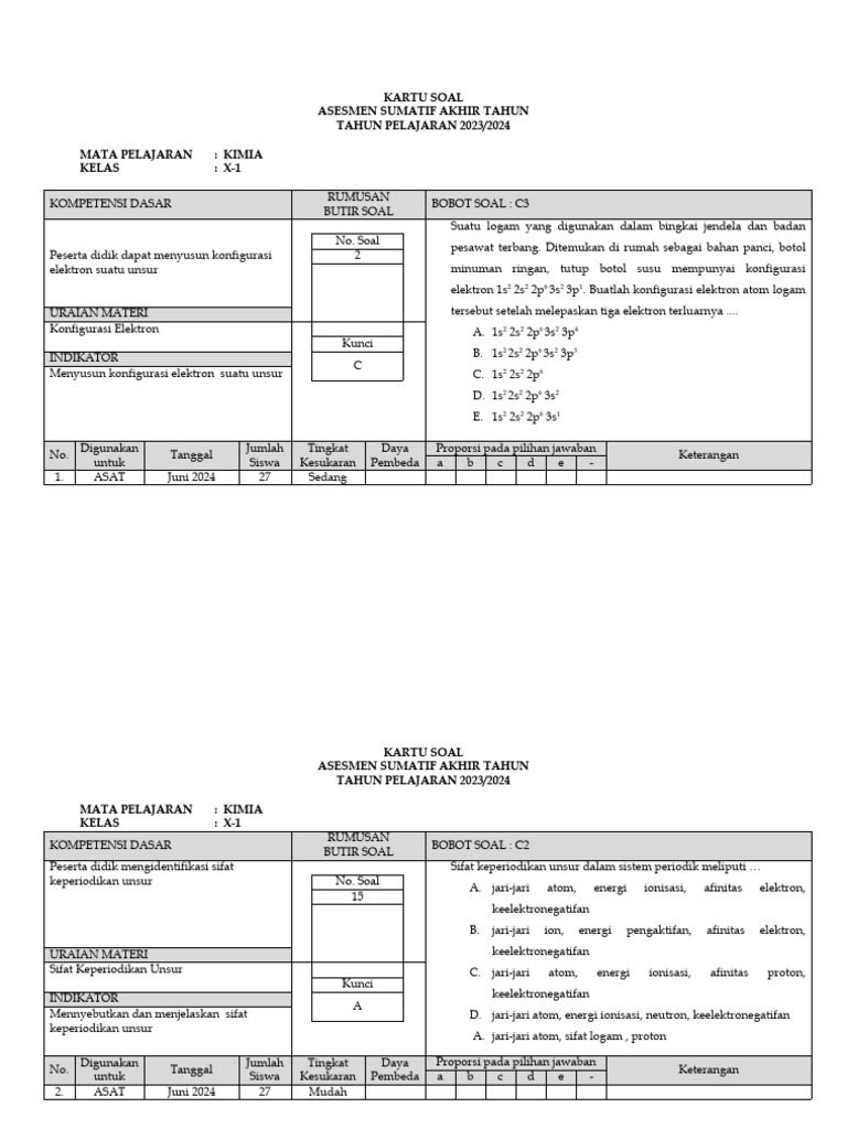 Kartu Soal PAS KIMIA Genap 2324 | PDF