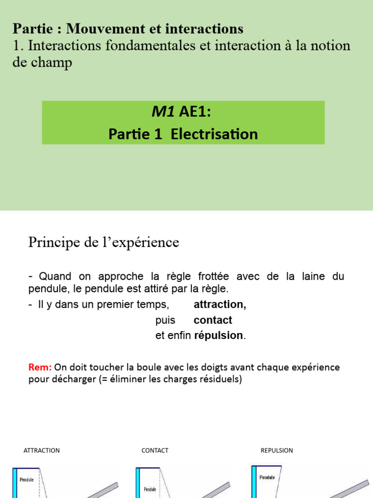 M1 AE1 Partie 1 Électrisation | PDF | Charge électrique | Électrostatique