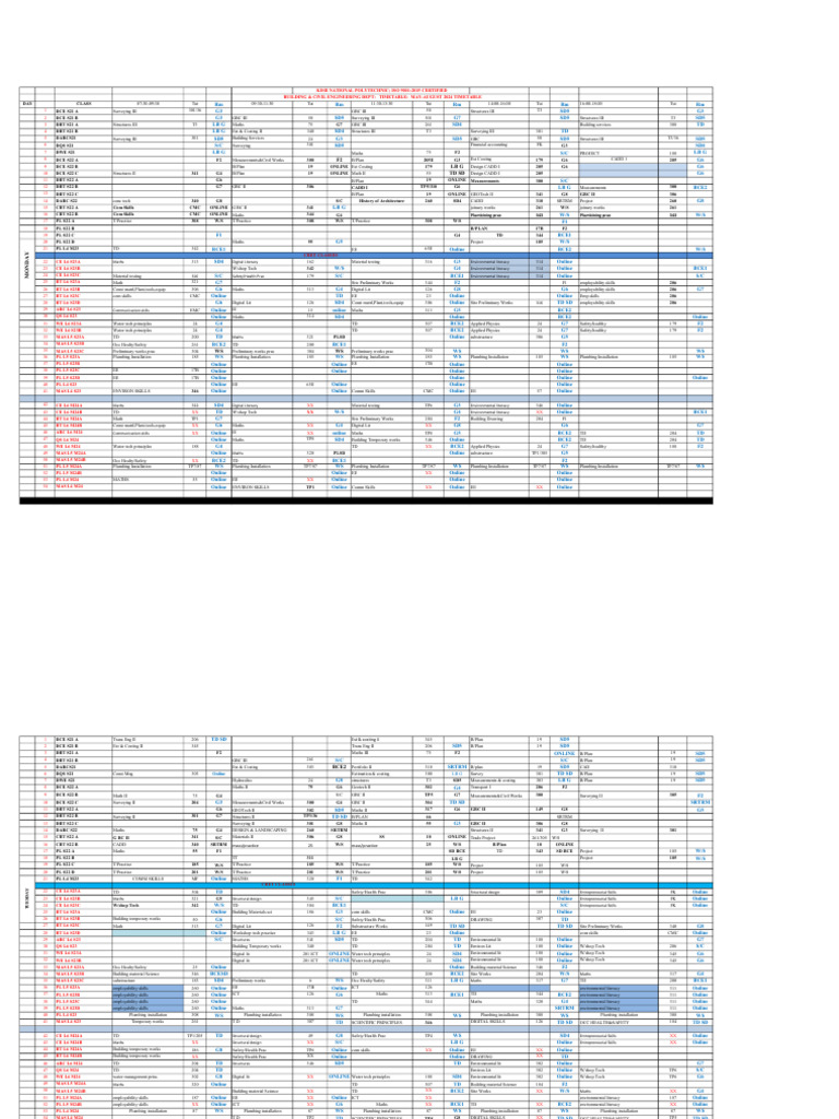 Bce May-August 2024 v2 | PDF | Technology & Engineering