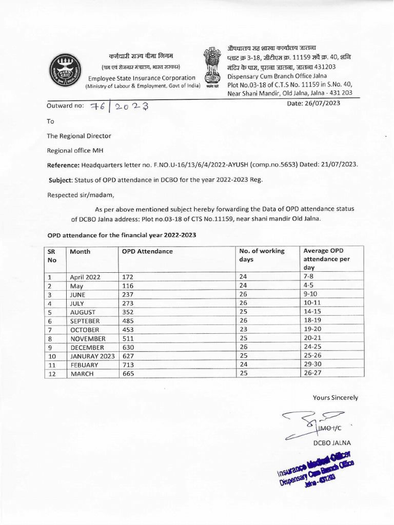OPD Report 2022-23 | PDF