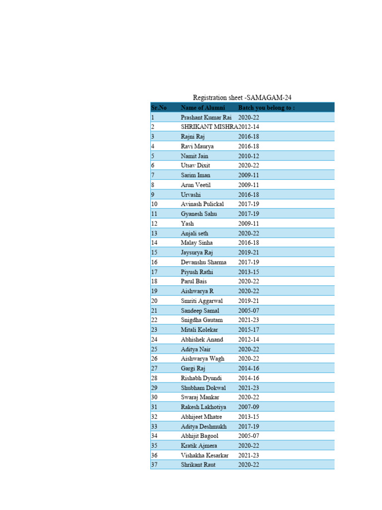 Registration Sheet - Samagam | PDF