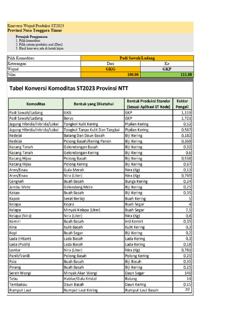 Kalkulator Konversi ST2023 NTT | PDF