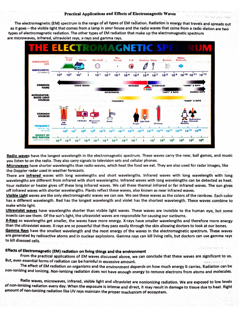 Electromagnetic Waves Application Effects | PDF