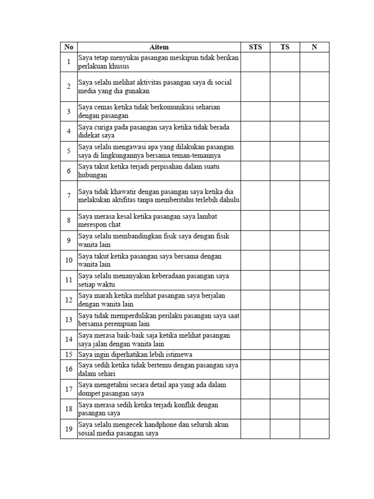 Skala Penelitian & Blueprint | PDF