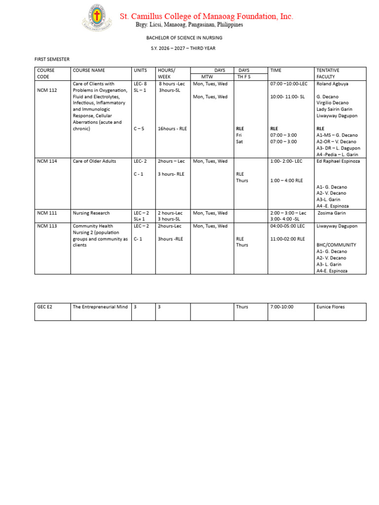 2024 Faculty Load 3RD Year 1ST Sem Revised | PDF
