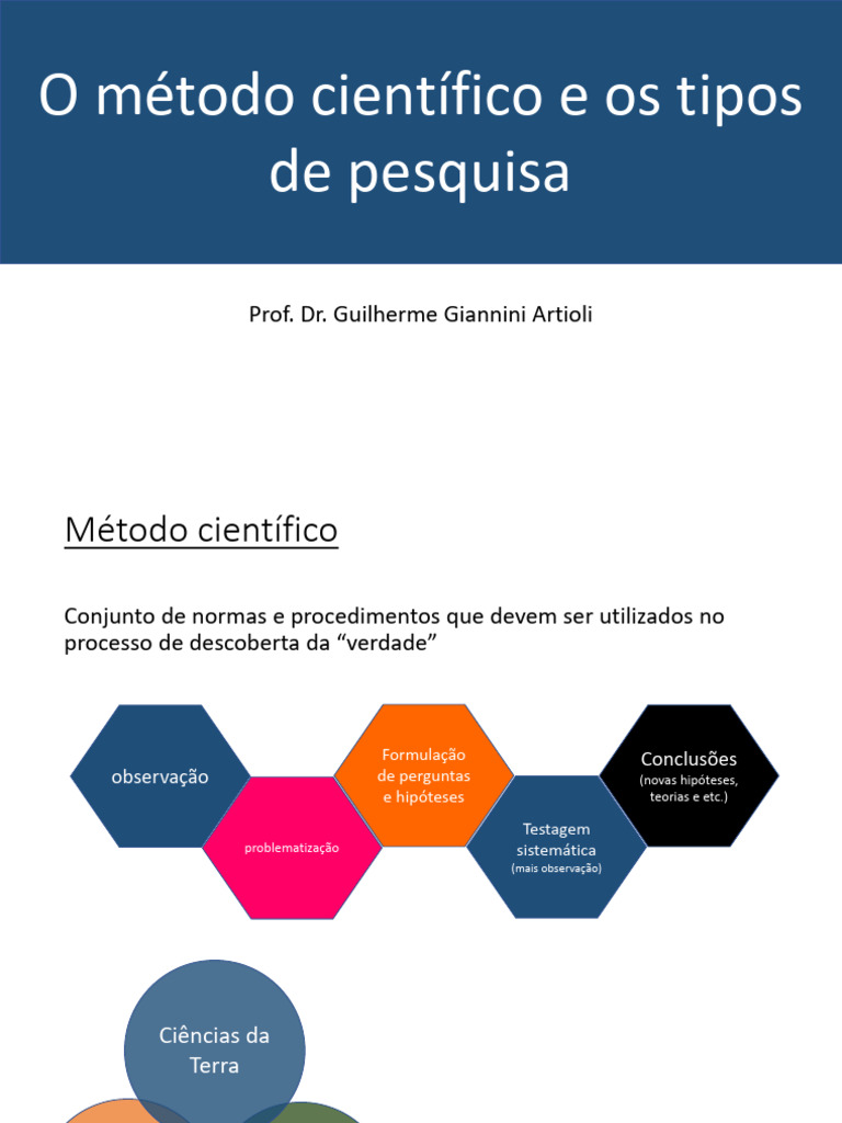 Aula 3 Método Científico E Tipos De Pesquisa 2021 Pdf Download