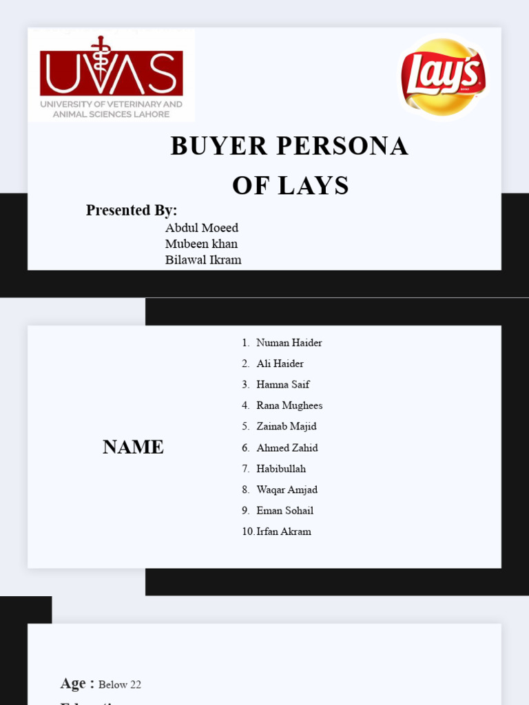 Moeed 1 | PDF | Career & Growth | Business