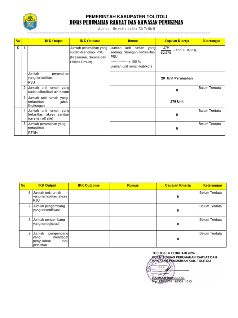 Data Perumahan 5 - Merged | PDF
