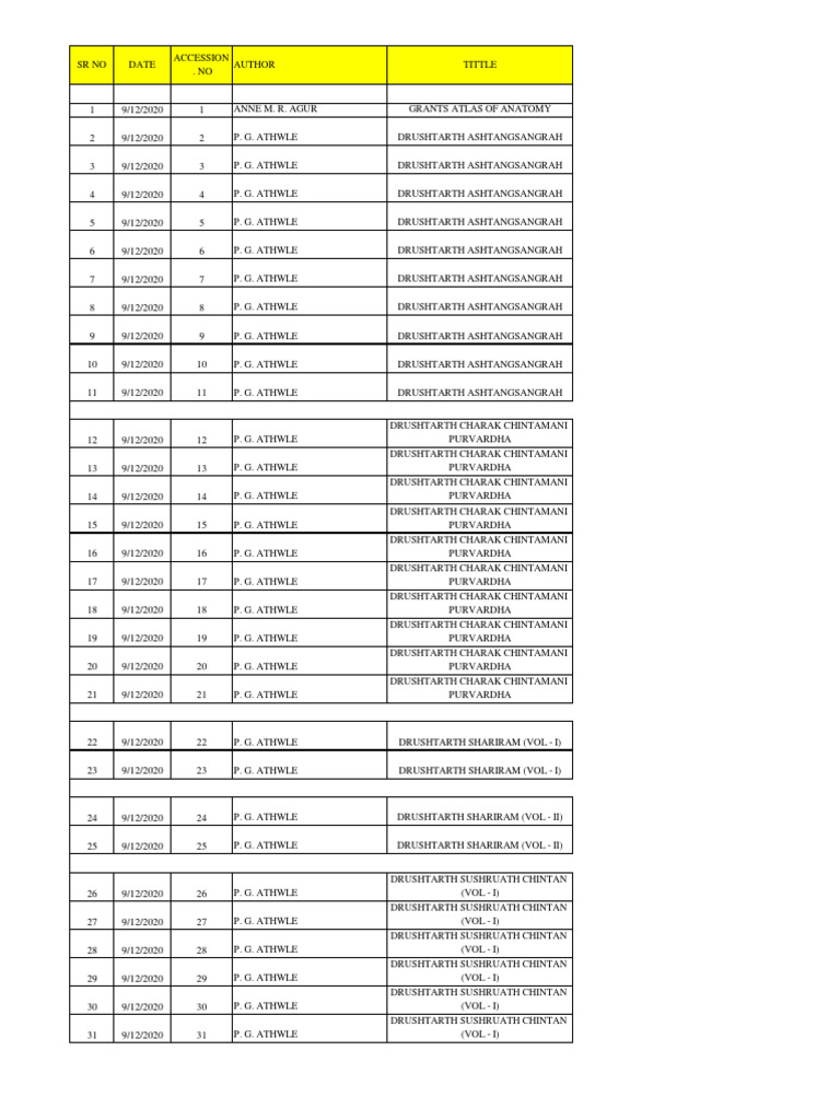 Central Library Book List 2021-Converted | PDF