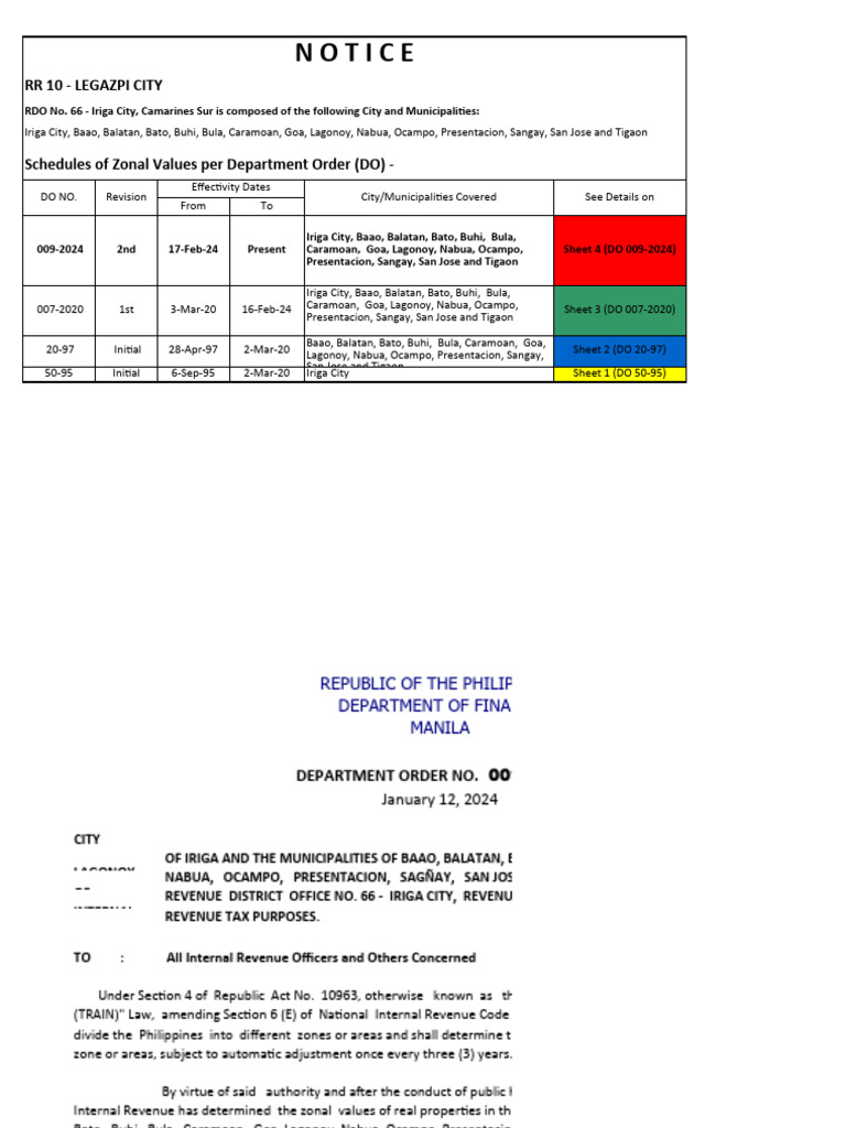 RDO No. 66 - Iriga City, Camarines Sur | PDF