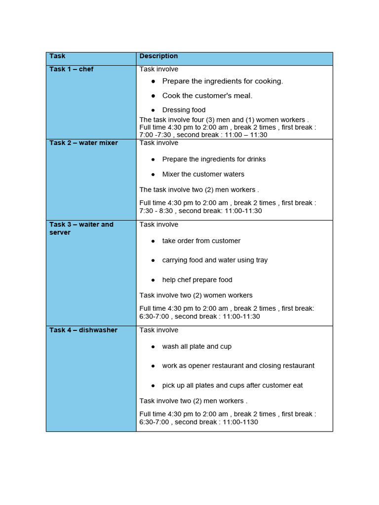 borang_era_case_study-1--1 | PDF | Anatomical Terms Of Motion | Human Anatomy