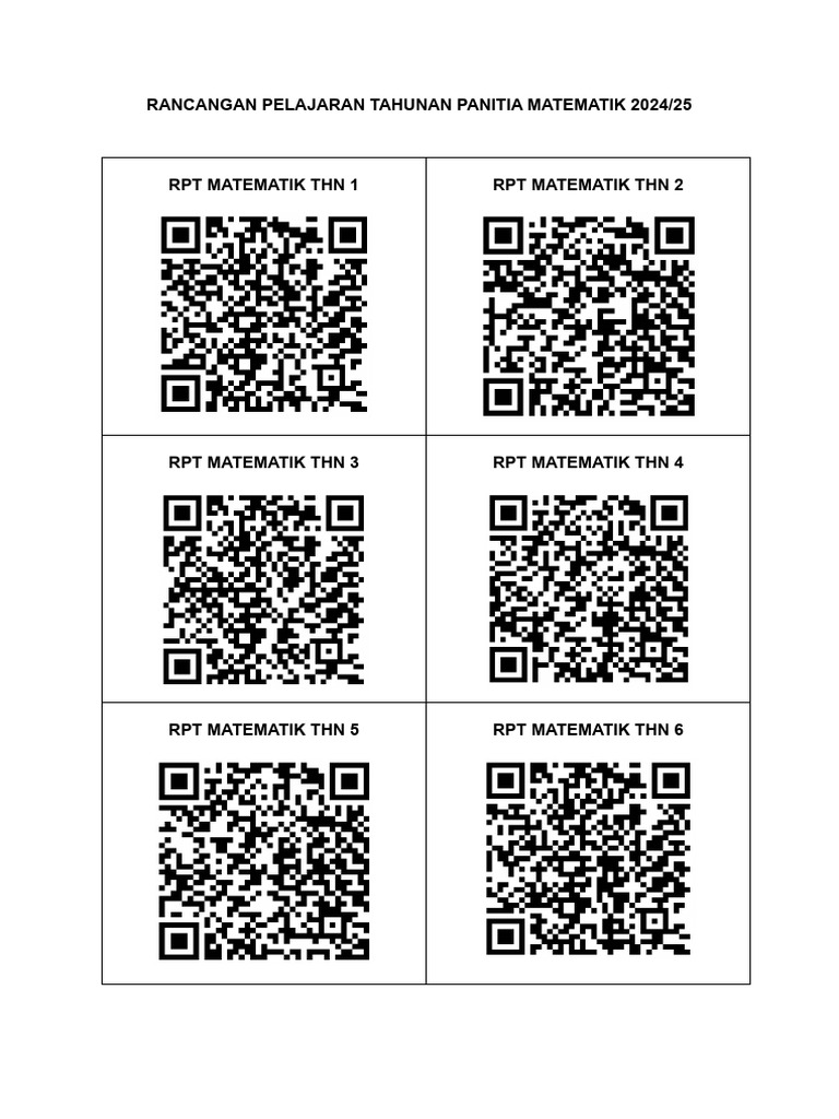 QR Code RPT Matematik | PDF