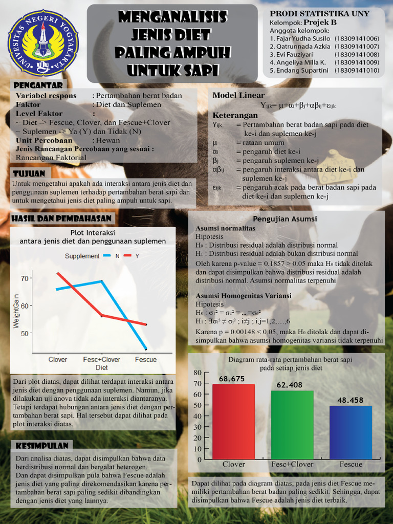 GP Stat B-Proyek B | PDF