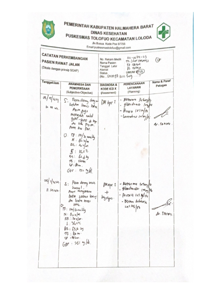 3.2.1. EP C. 2.bukti Dilakukan Asuhan Pasien Sesuai Rencana PPK Dan SOP | PDF
